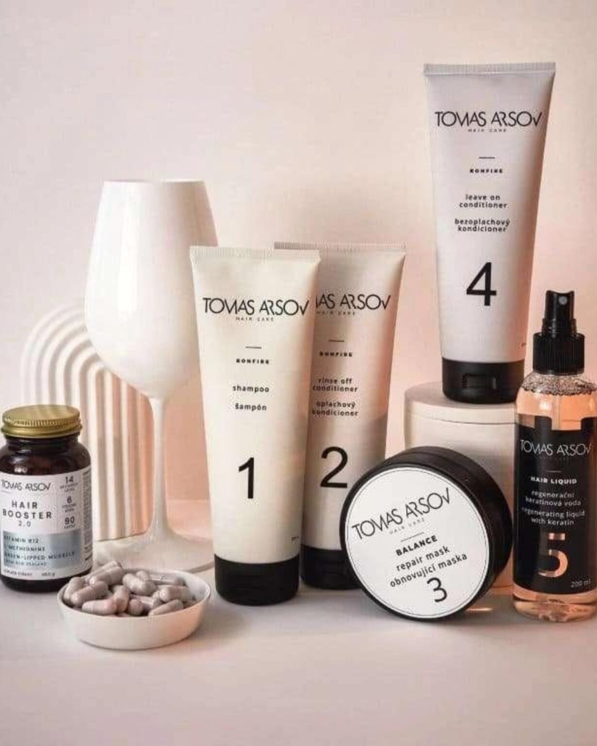 Největší věrnostní program v ČR a SR – Sphere - Sphere